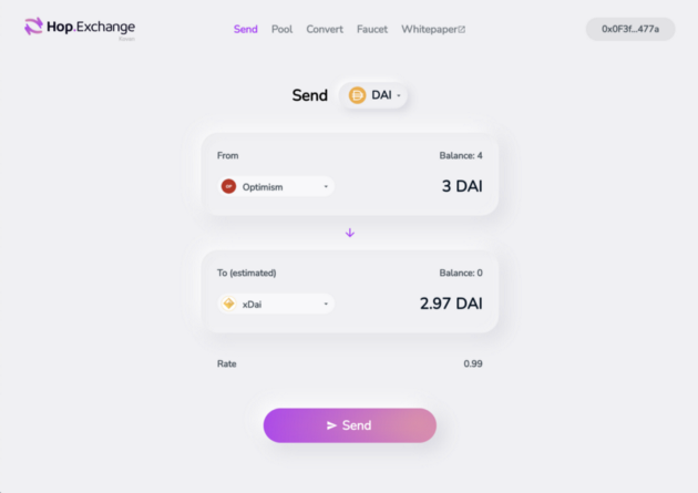 Hop Protocol — A Deep Dive -- All You Need To Know About Hop Protocol