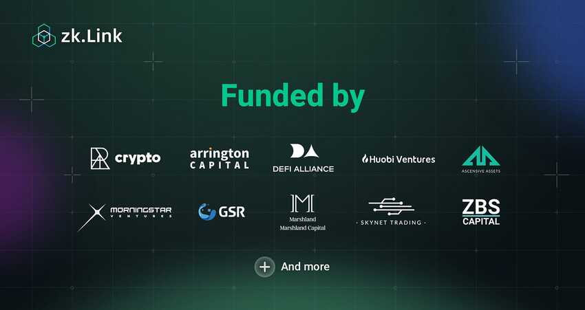 What is zkLink? Multi-chain bridge solution to solve the problem of ...