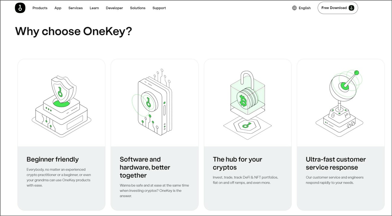Is OneKey Touch The Ideal Cold Wallet? | Review & Setting Up Guide