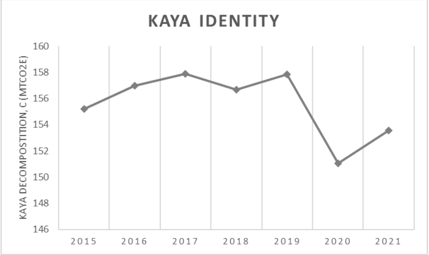About UK government's fight against climate change and the unique ...