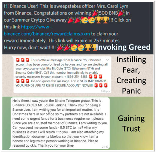 How to protect your Binance account from scammers? A detailed guide