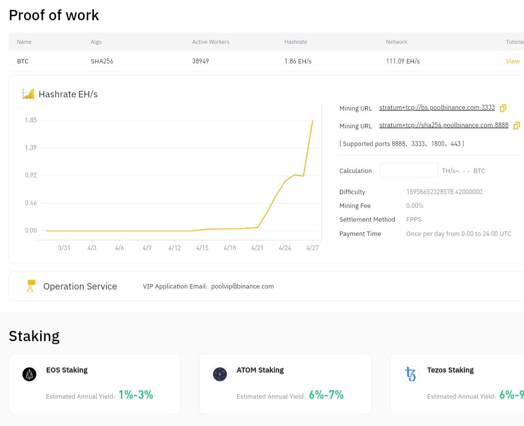 New on Binance: Binance Pool and Bitcoin mining