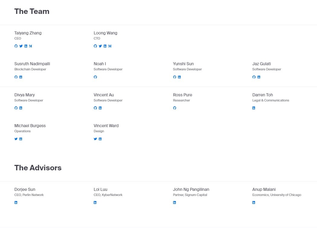 What is Ren (REN)? [A Comprehensive Guide to REN]
