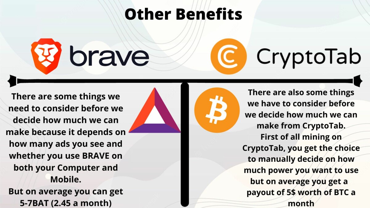 Battle of the Crypto Browsers. What is the best Browser for Crypto nerds?