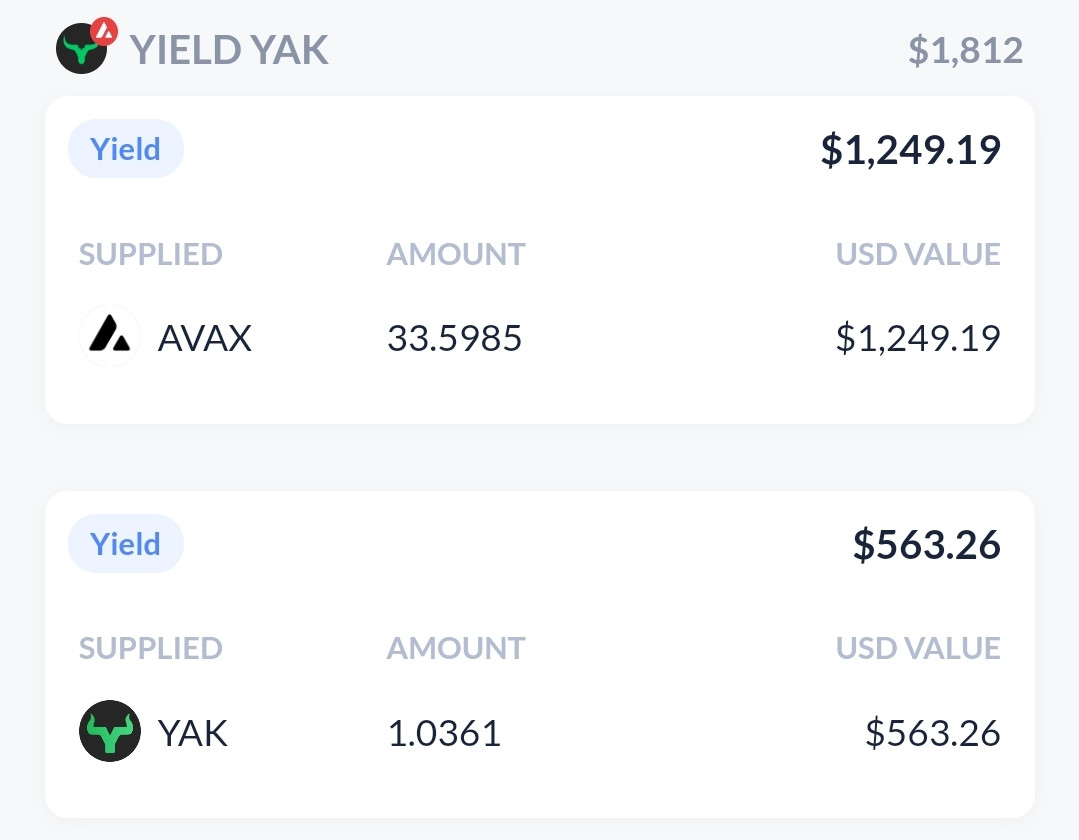 Yield Yak Gazette - Bridging $YAK And Auto-Compounding Yield