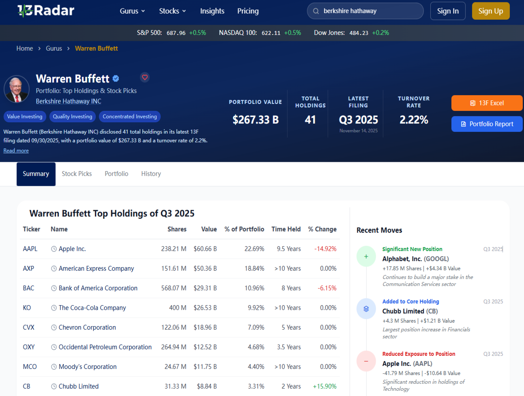 Beyond the Apple Sell-Off: What Is the Oracle’s Grand Finale?