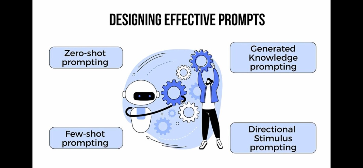 Reflections on “Designing Effective Prompts in ChatGPT for Educators”