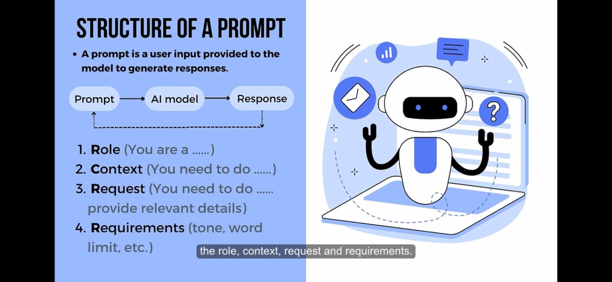 Reflections on “Designing Effective Prompts in ChatGPT for Educators”