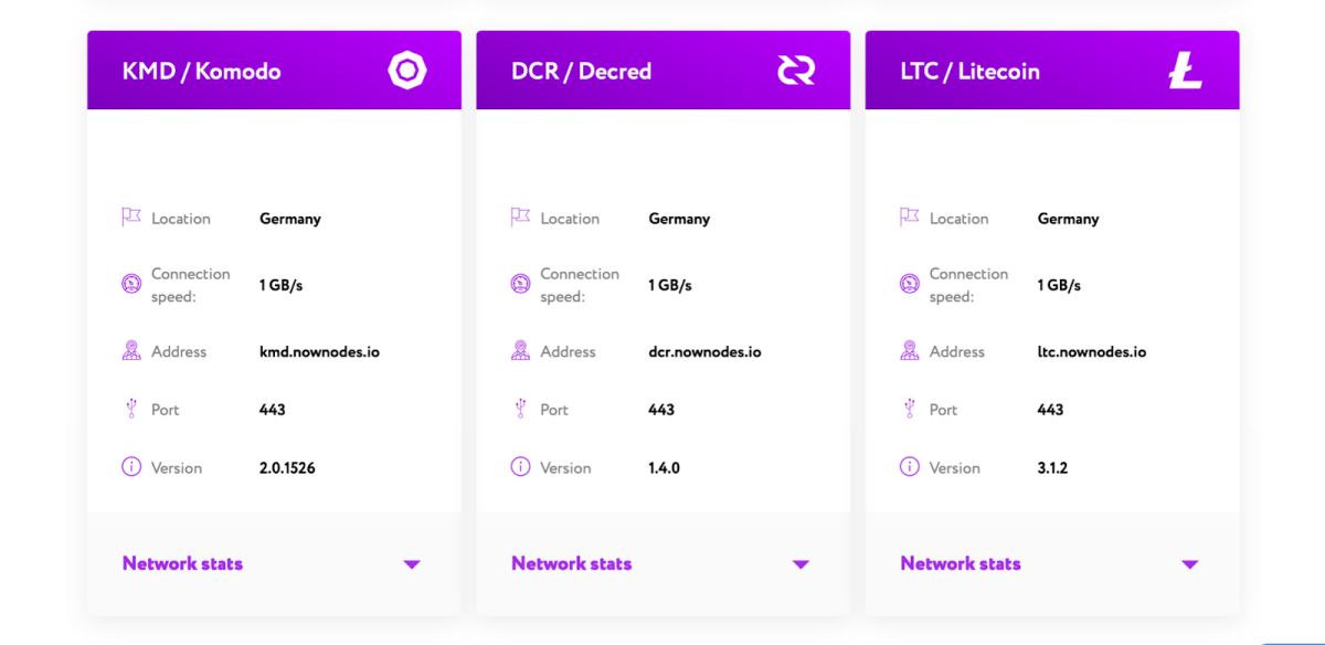 A Complete Guide to Access a Litecoin Block Explorer