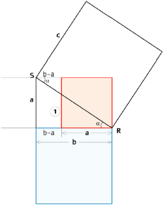 Another demonstration of Pythagoras' theorem in 3 steps
