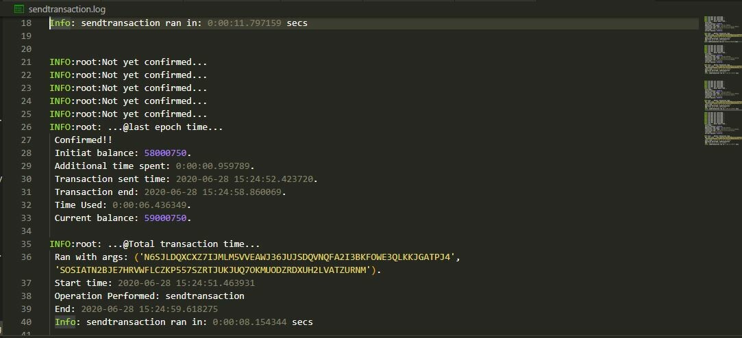 Average Transaction Time: Algorand vs Others - time check using Python.