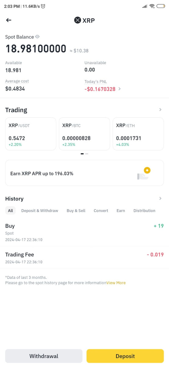 Bought some XRP by publish0x rewards