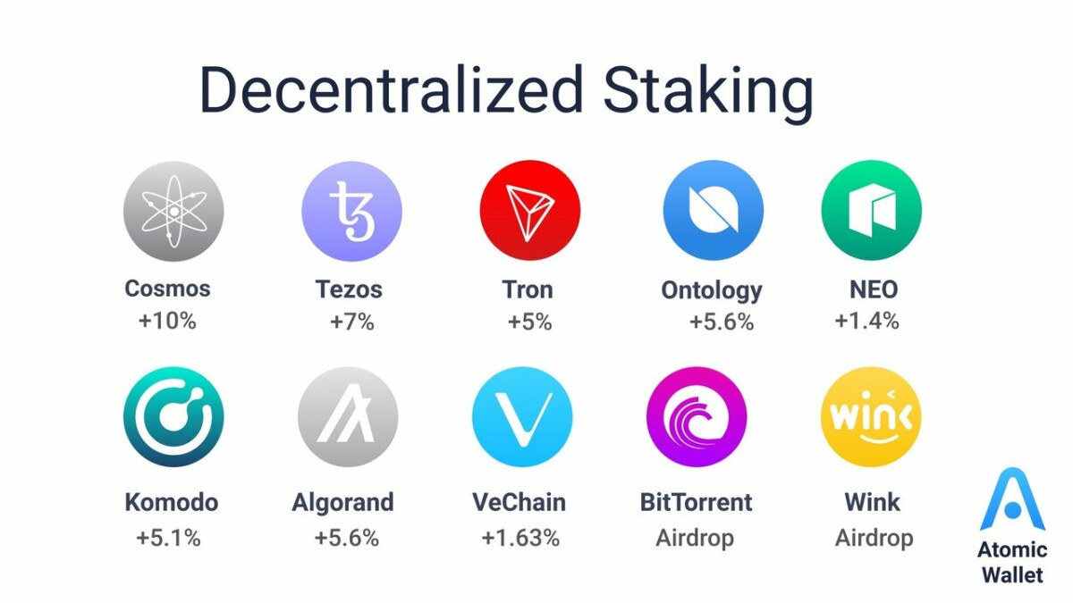 Atomic Wallet - Decentralised Staking On Mobile