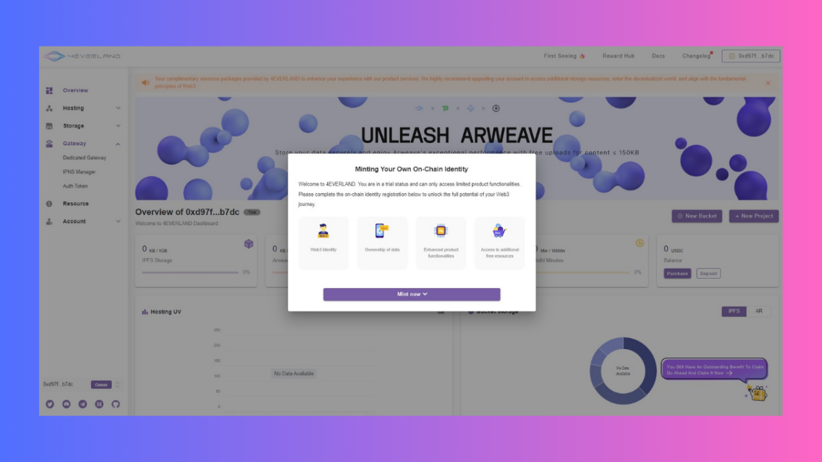 🪂Deploy & Vote to Earn🪂 — 4EVERLAND Airdrop Strategy