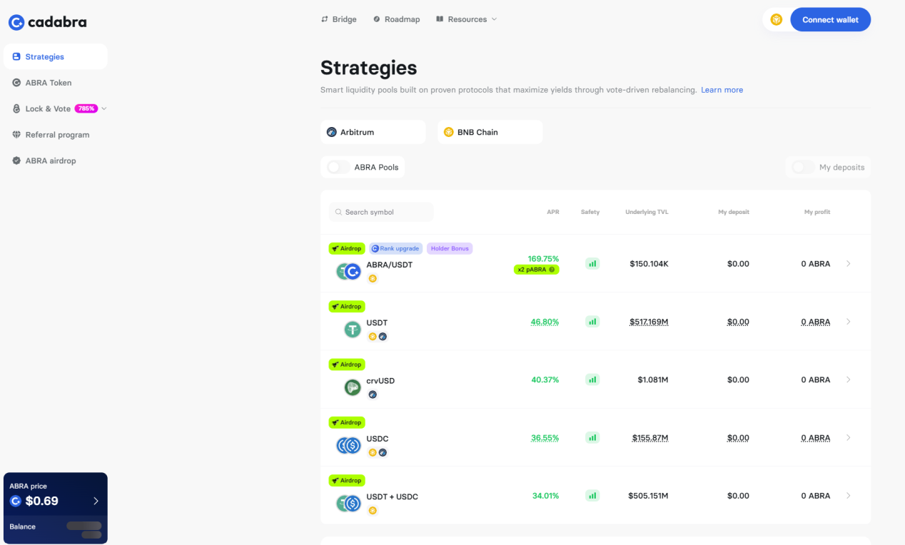 Best Yield Farming Platforms for 2025. How it works and how to make ...