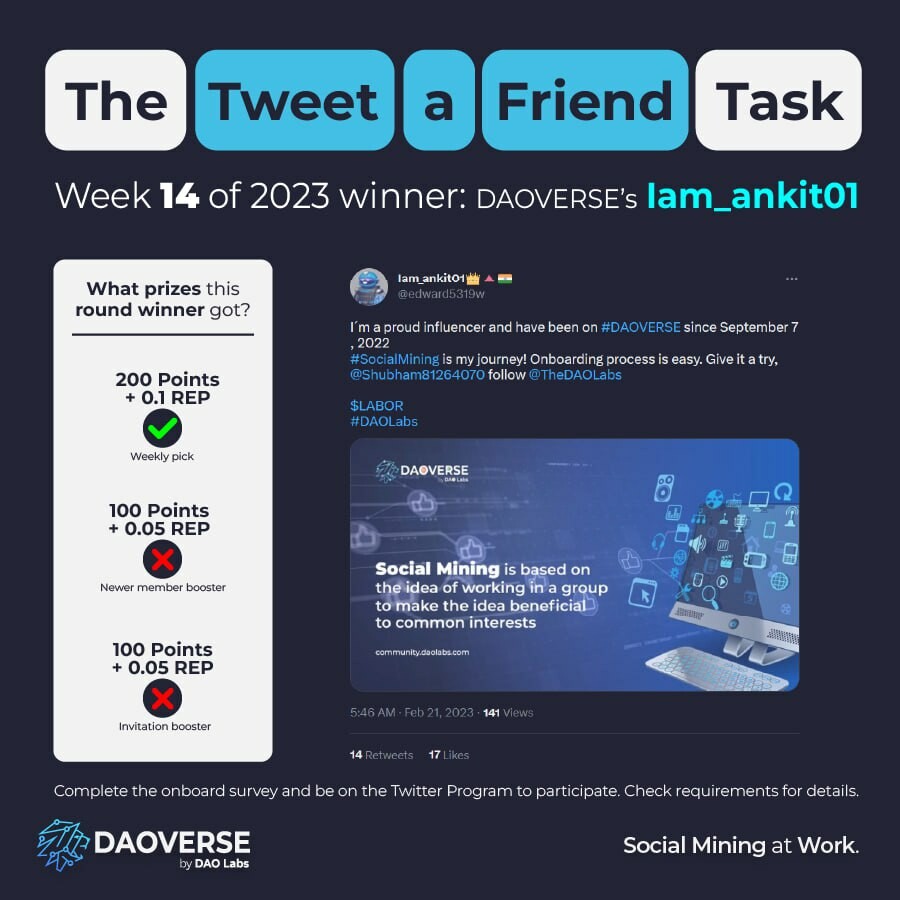 Pemenang Tugas Tweet Teman Minggu ke-14 di Tahun 2023