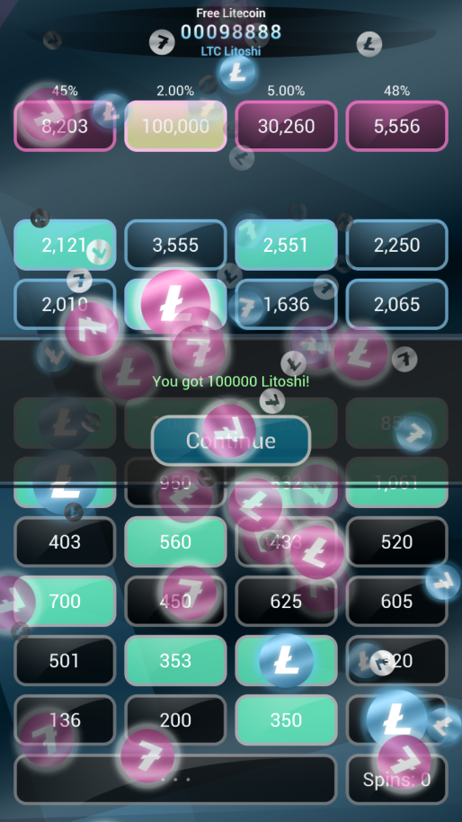 In December we paid out over $12,000 to our users and RECORD BTC and ...