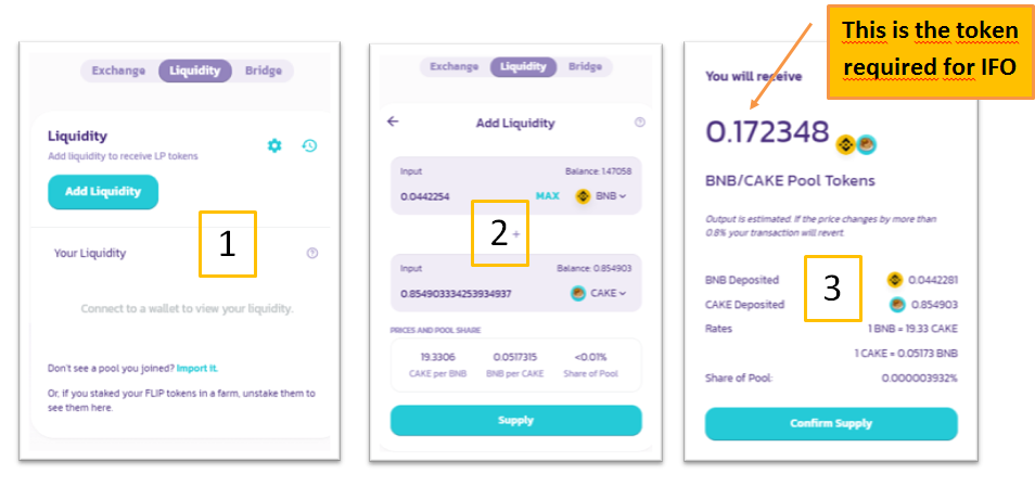 PancakeSwap... IFO... YIELDWATCH...