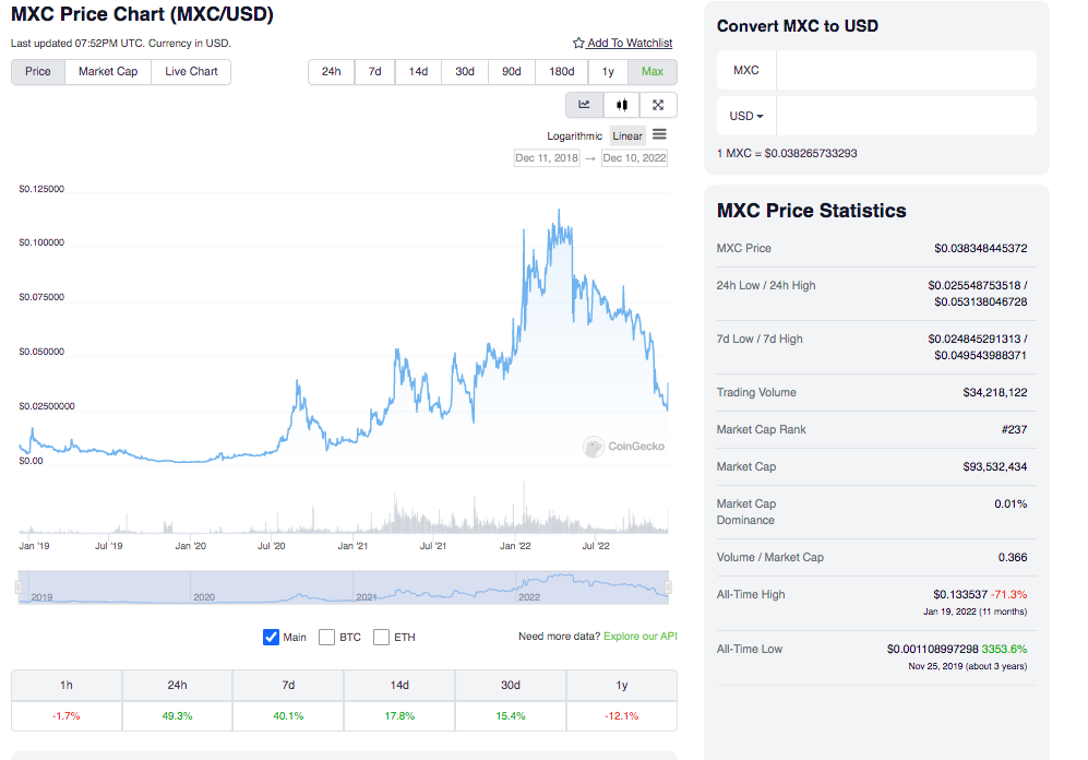 The cosmic interstellar dust in Sugarfix's wallet !! Part six - still ...