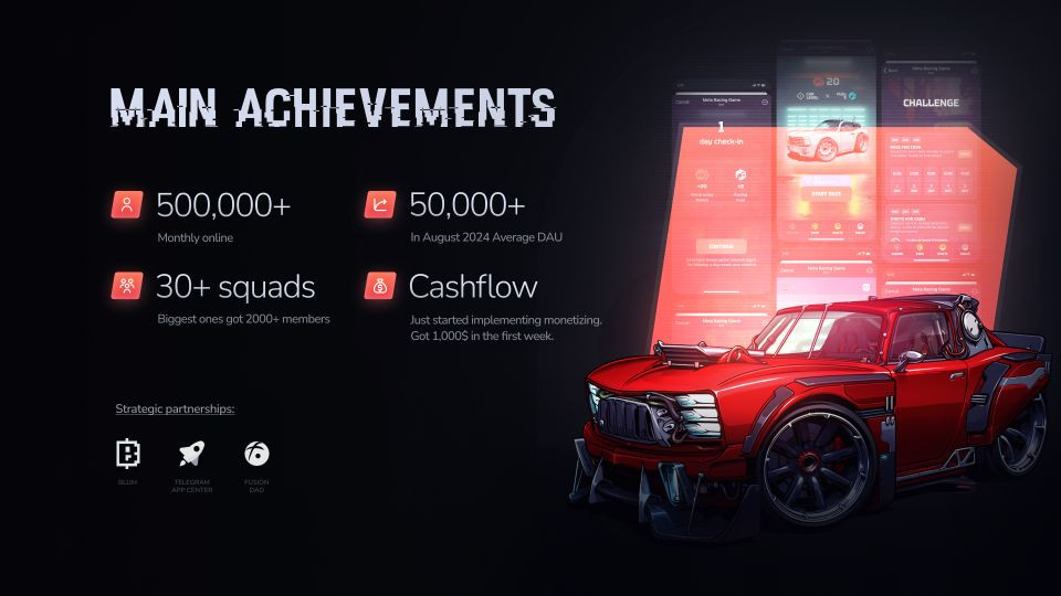 Meta Racing: A New Era of Virtual Racing with Real Rewards