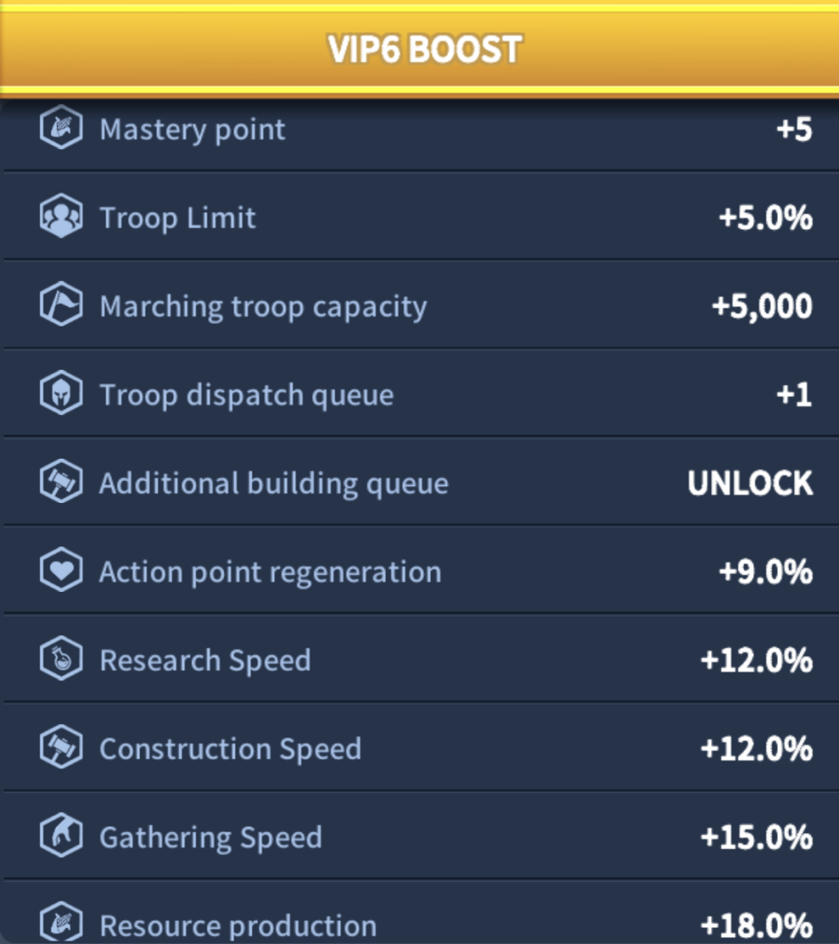 League of Kingdoms - Ultimate Resource Collection Guide