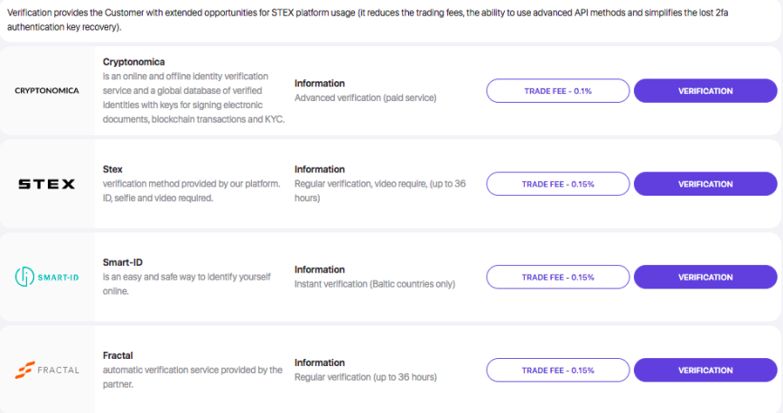 Stex Crypto Exchange Review