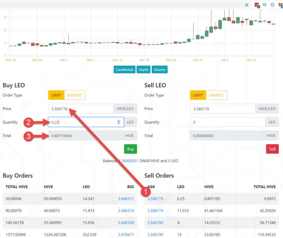 How To Buy and Sell LEO tokens on LeoDex.io