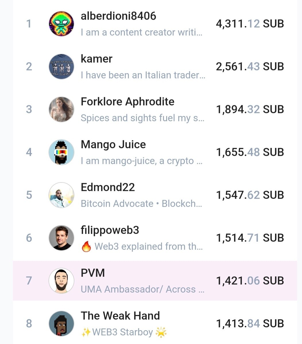 PolkaVerse Merges With GrillApp To Create The SubSocial SuperApp