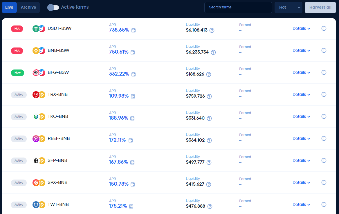 Betfury BFG Token is listed and tradable on Biswap