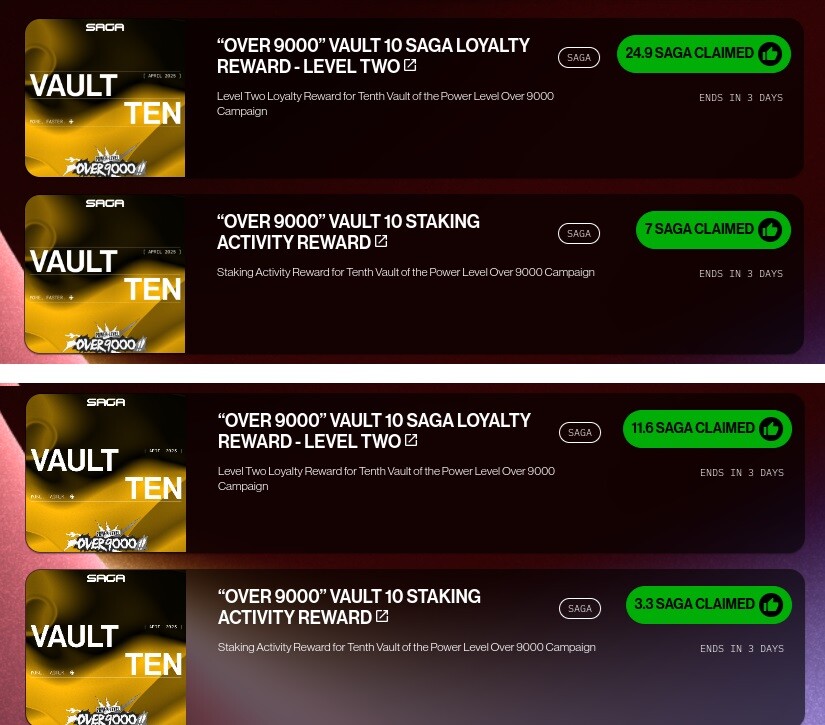 Saga Vaults From 10 To 12: Small Rewards And Decline In ... Everything