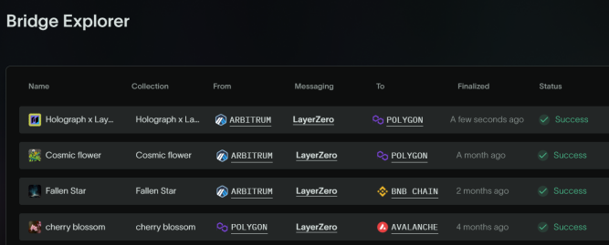 Several types of bridges in today’s L2 blockchains
