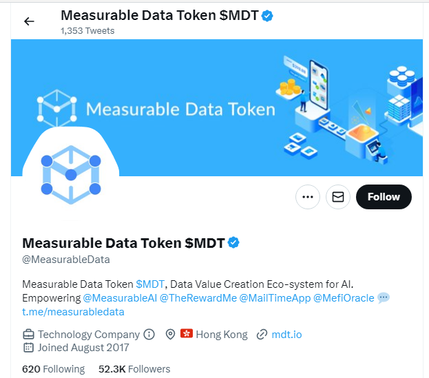 TheCryptoComparisonSeries 25: Measurable Data Token(MDT) against the ...