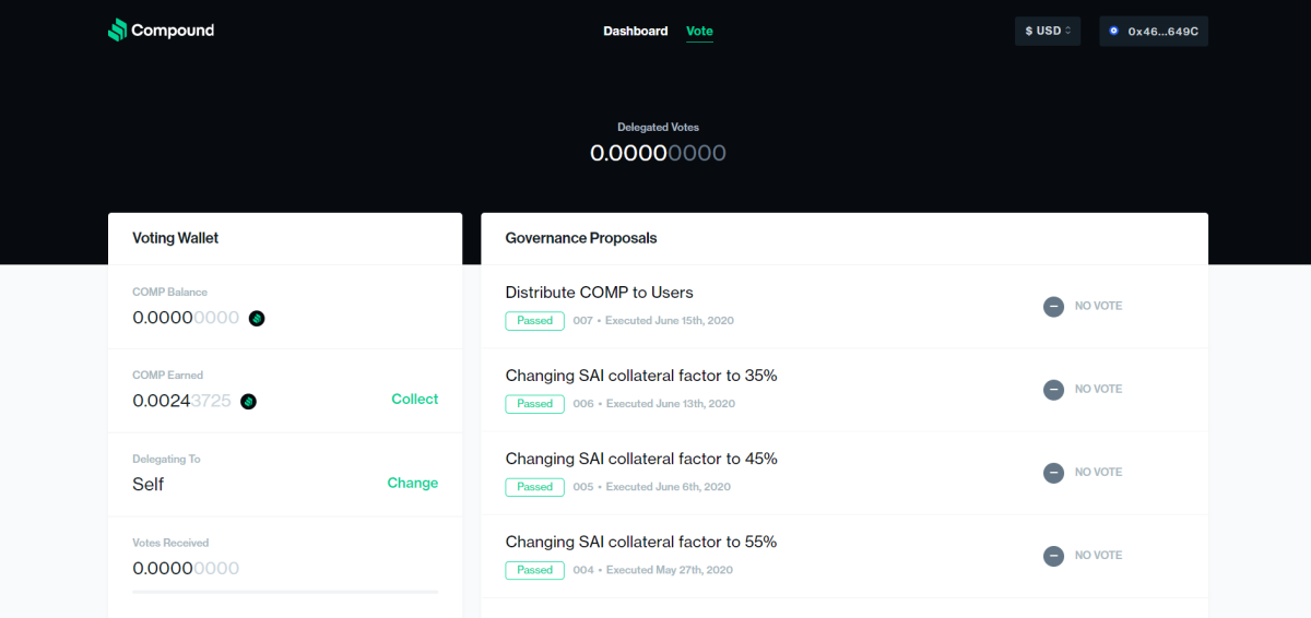 Compound Governance Token (COMP) - Synthesis of Useful Information