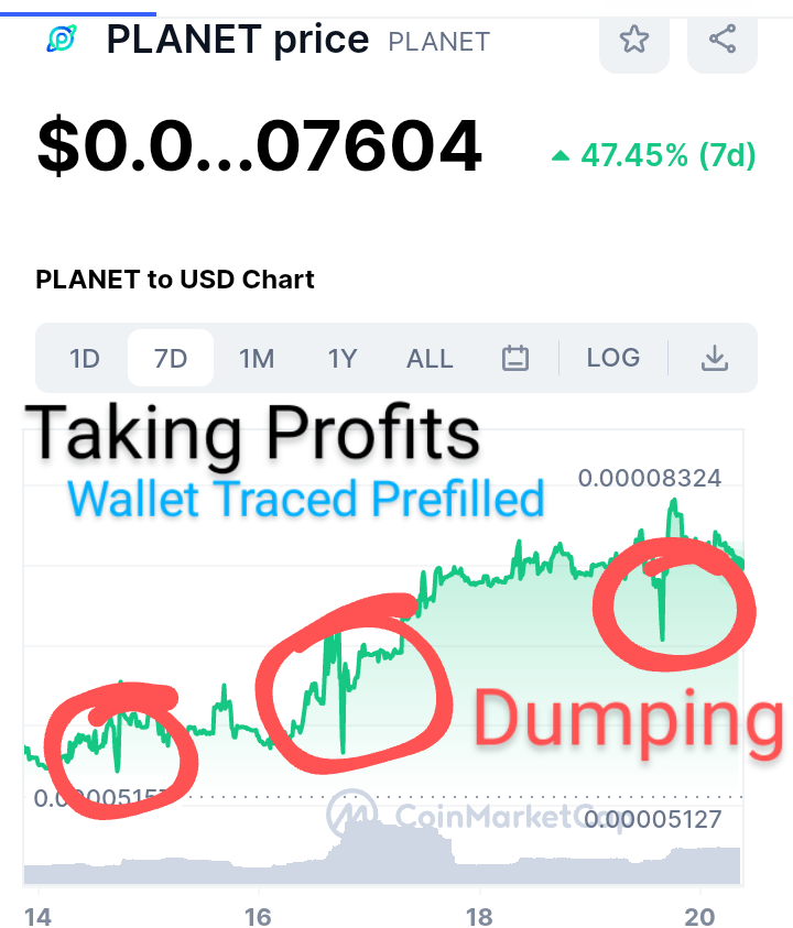 What is Planet Token? Planet Token Review