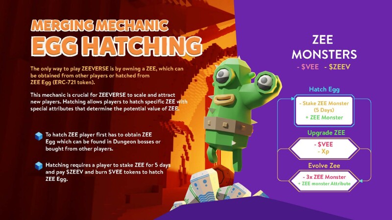 Zeeverse NFT Game Review | Play to Earn | FREE MINT WL Giveaway
