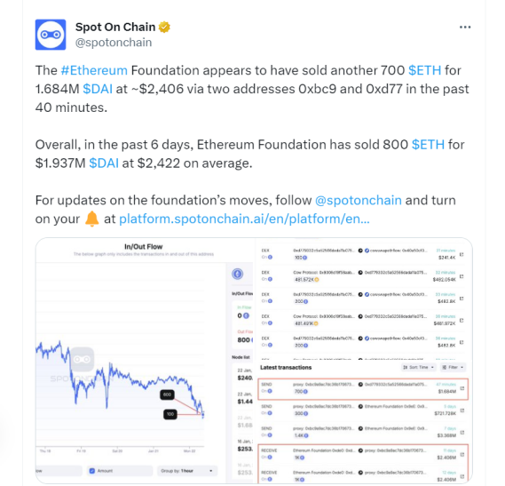 Ethereum Foundation Selling ETH for DAI Stablecoin Why? How? What now?