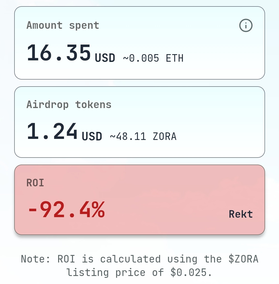 Zora Dropped $ZORA But Creators Were Fumming