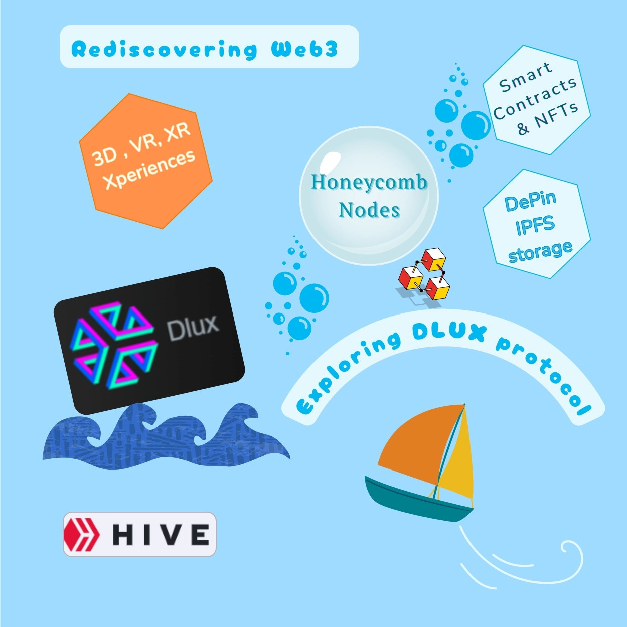 My Web3 Comeback: Riding the DLUX Waves with Hive in My Heart