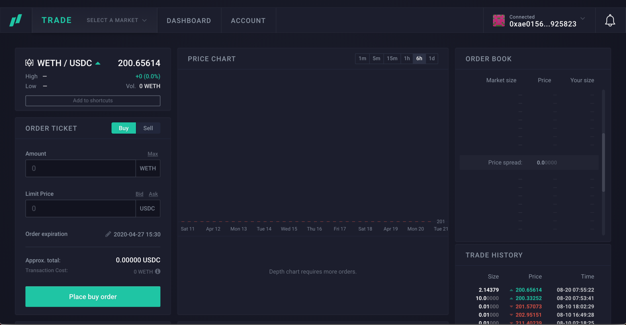 FULL List of Decentralized Exchanges (DEX) - Updated 2020
