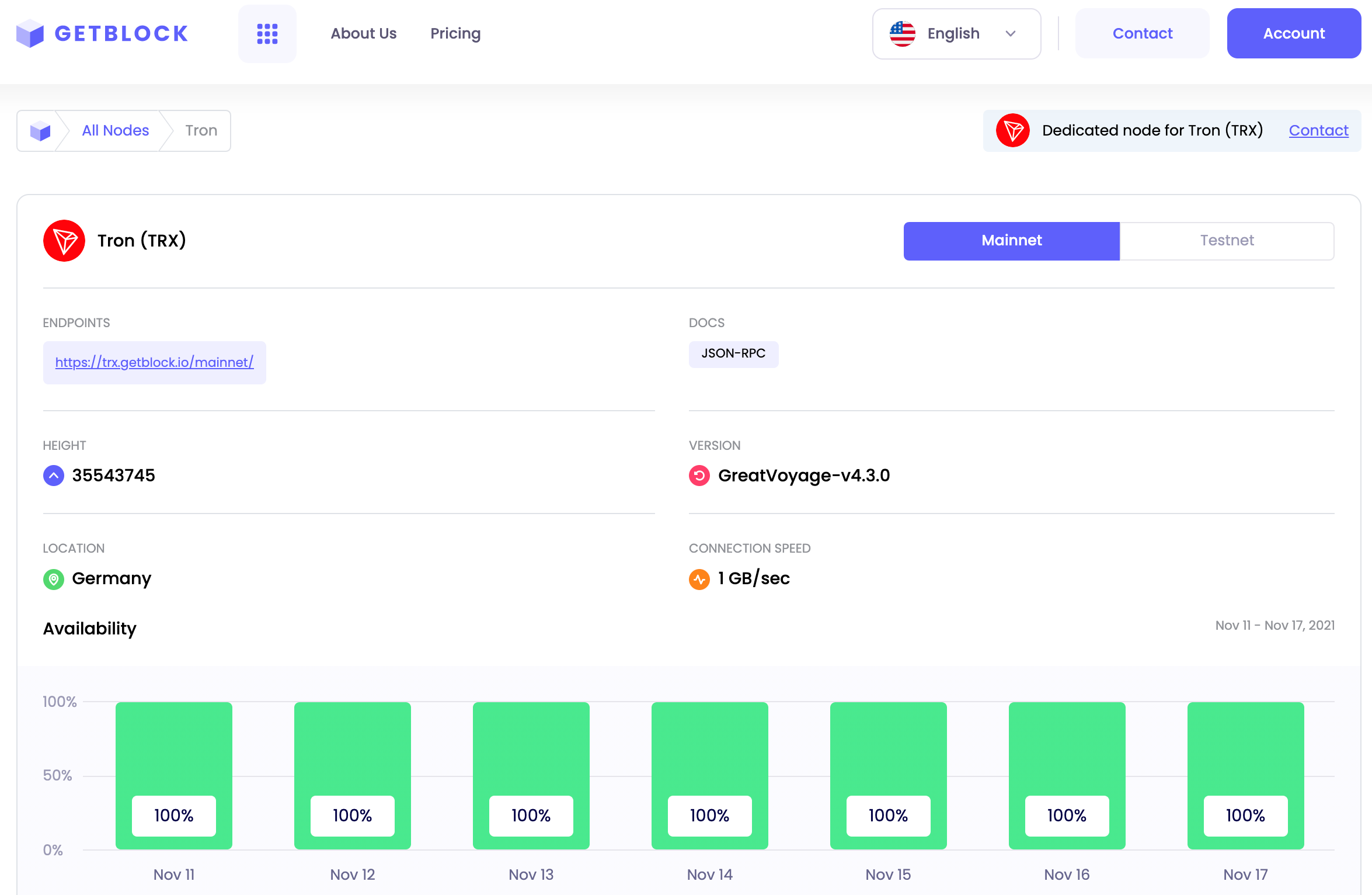 Running Tron (TRX) Node With GetBlock: Here’s How It Works