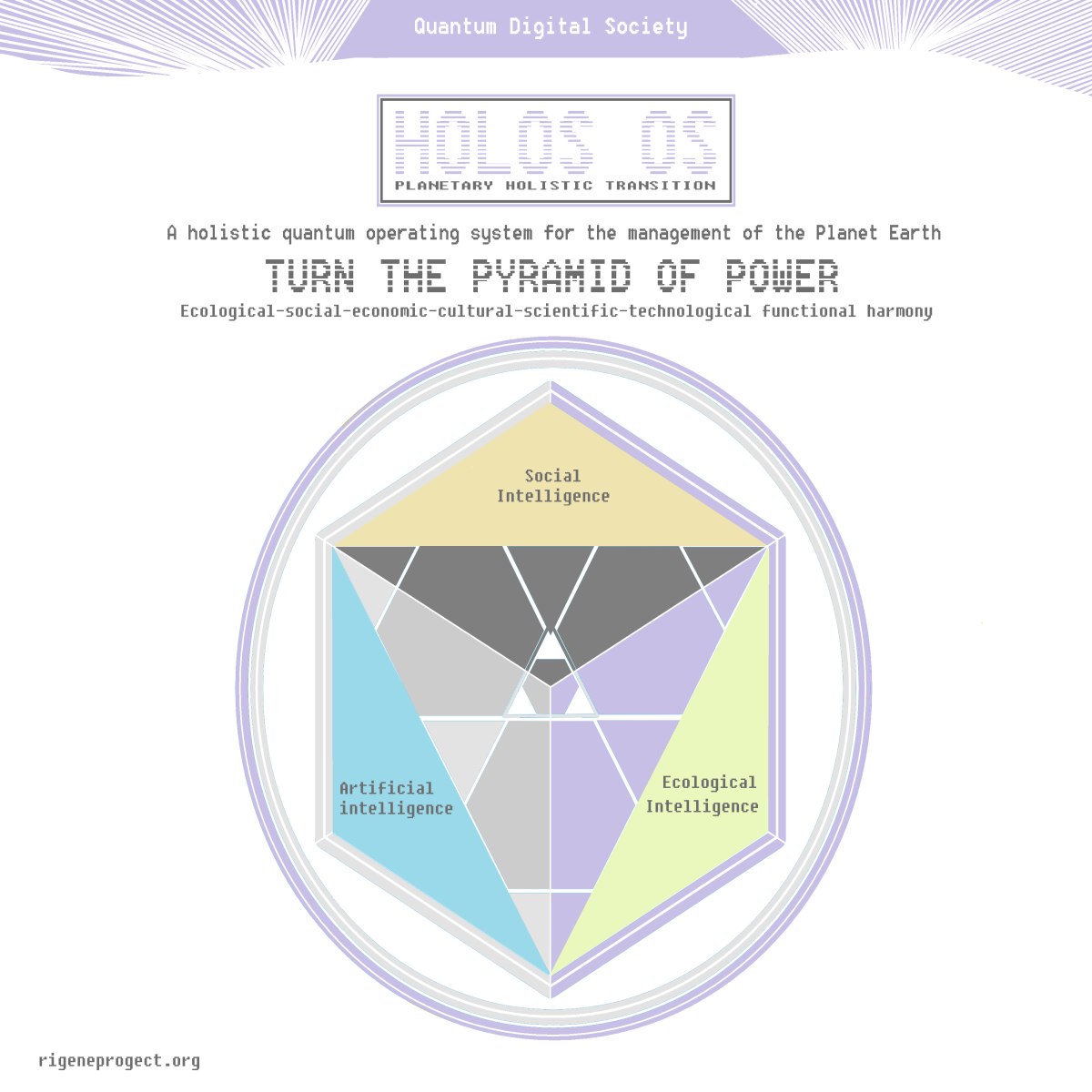 TURNING THE PYRAMID OF POWER: Moving the control of technology, economy ...