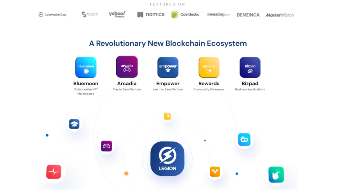 Legion Network and Legion Token- Should you try it out?