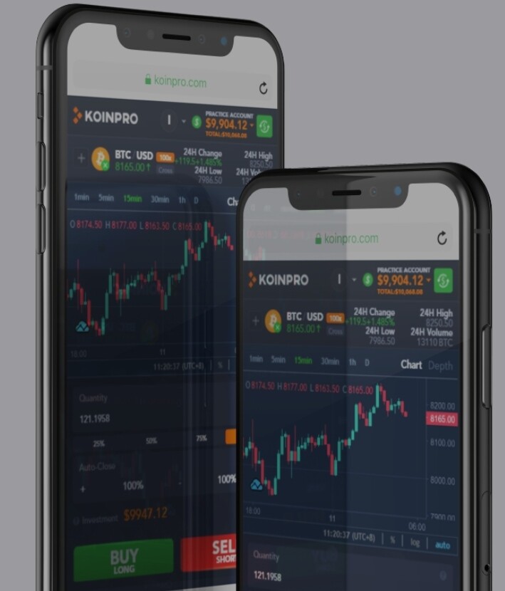 KoinPro is the Futures Exchange you have been Waiting for and Deserve