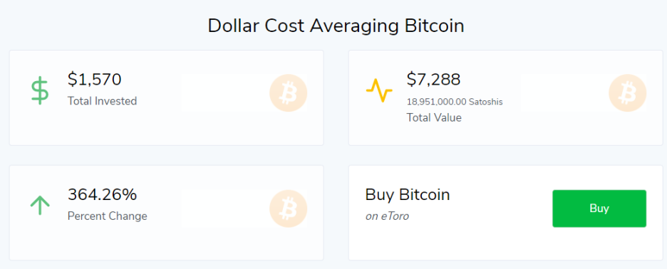 The Ultimate Guide to Stacking Sats