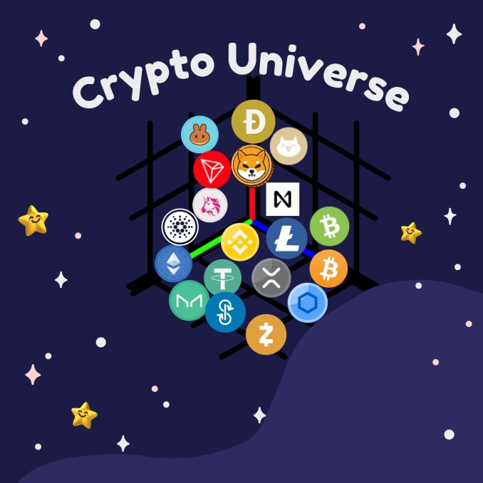 The Fourth Dimension of the Crypto Universe