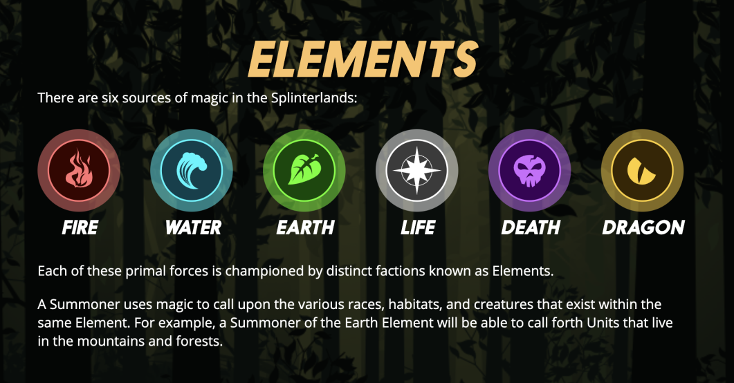 Writing Challenge Day 2- Splinterlands Water Element Strategy!!