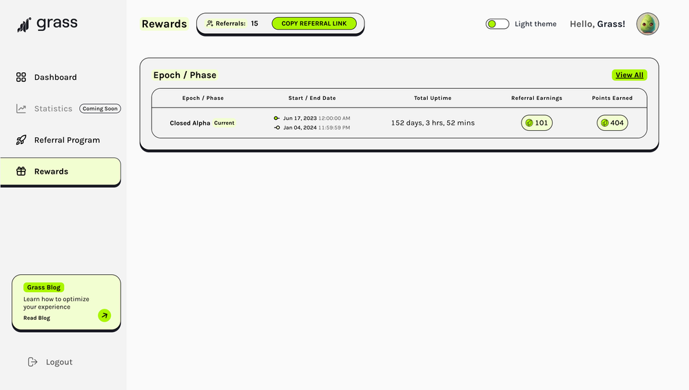 Grass Airdrop: Here's The New Referral System