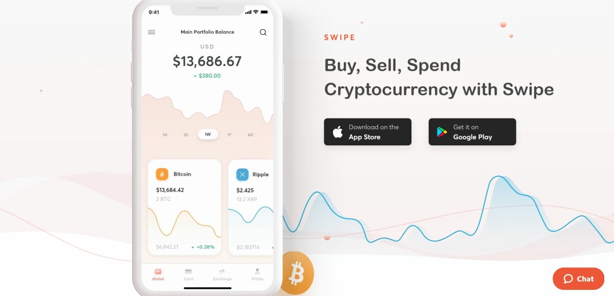 Top Things You Should Know About Swipe (SXP)