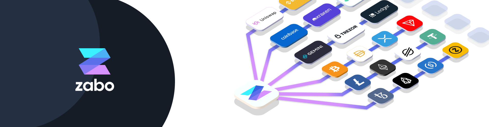 Zabo Updates | Publish0x