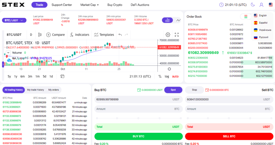 Stex Crypto Exchange Review